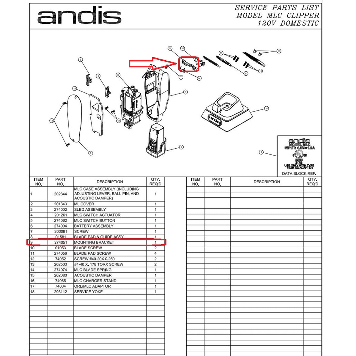 Andis Hair Clipper & Trimmer Parts — ibarber.com